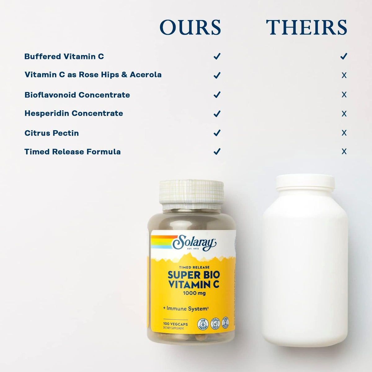 Solaray Super Bio Vitamin C with Bioflavonoids Timed-Release Formula 1 ...